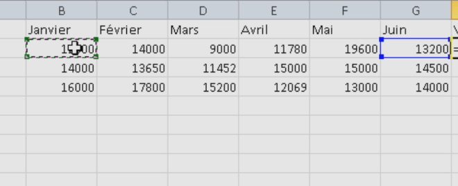 Calculer une variation dans Excel Calculer une variation dans Excel